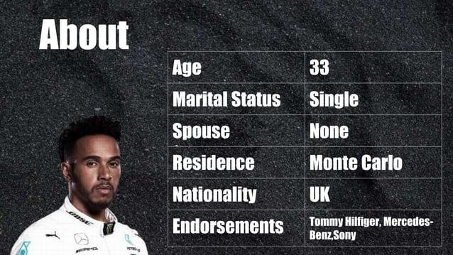 Lewis Hamilton’s Net Worth, Salary and Endorsements | PPT