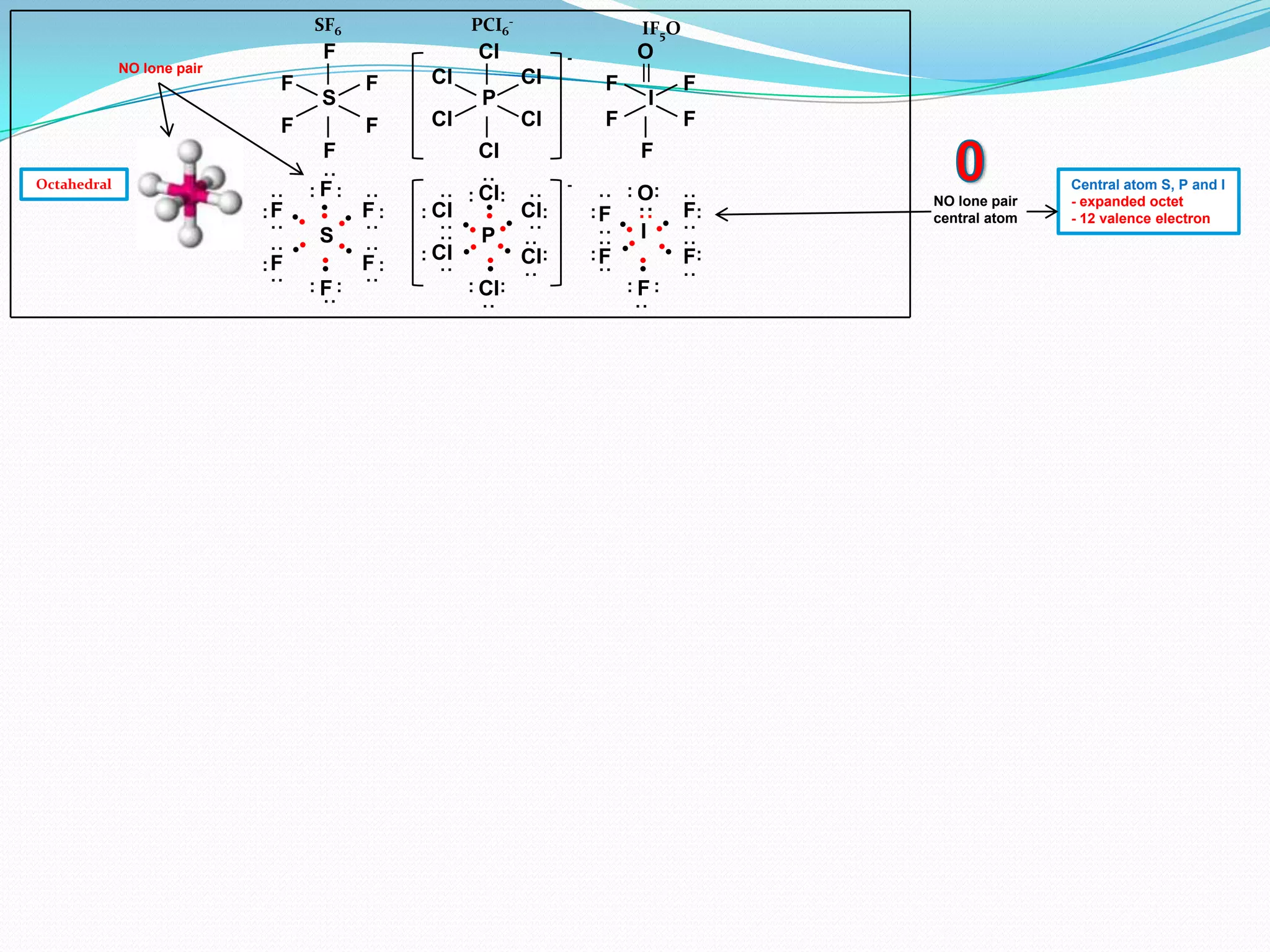 IB Chemistry on Lewis Structure, Ionic and Covalent Bonding | PPT