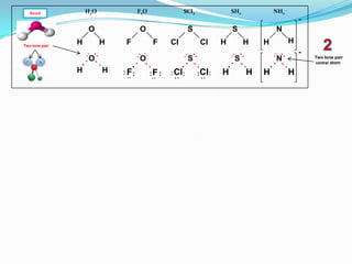 Lewis Structure For F2o