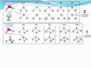 Sh2 Lewis Structure