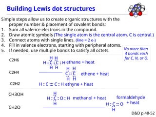 how to write correct Lewis dot structures | PPT