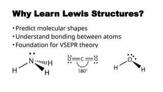 steps of drawing lewis structure and shape | PPTX