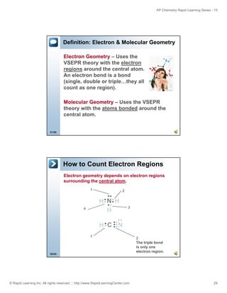 Molecular Geometry Worksheet