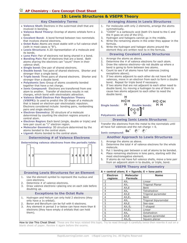 Lewis structuresvsepr theory cheat sheet | PDF | Chemistry | Science