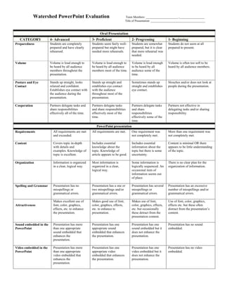 Lewis tech unit summative assessment (final) | DOCX | Educational ...