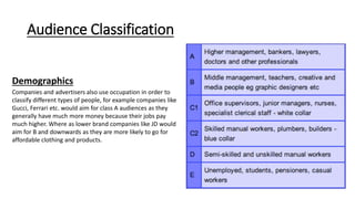 Lewis williams structure in advertising assigment.(finished) | PPTX