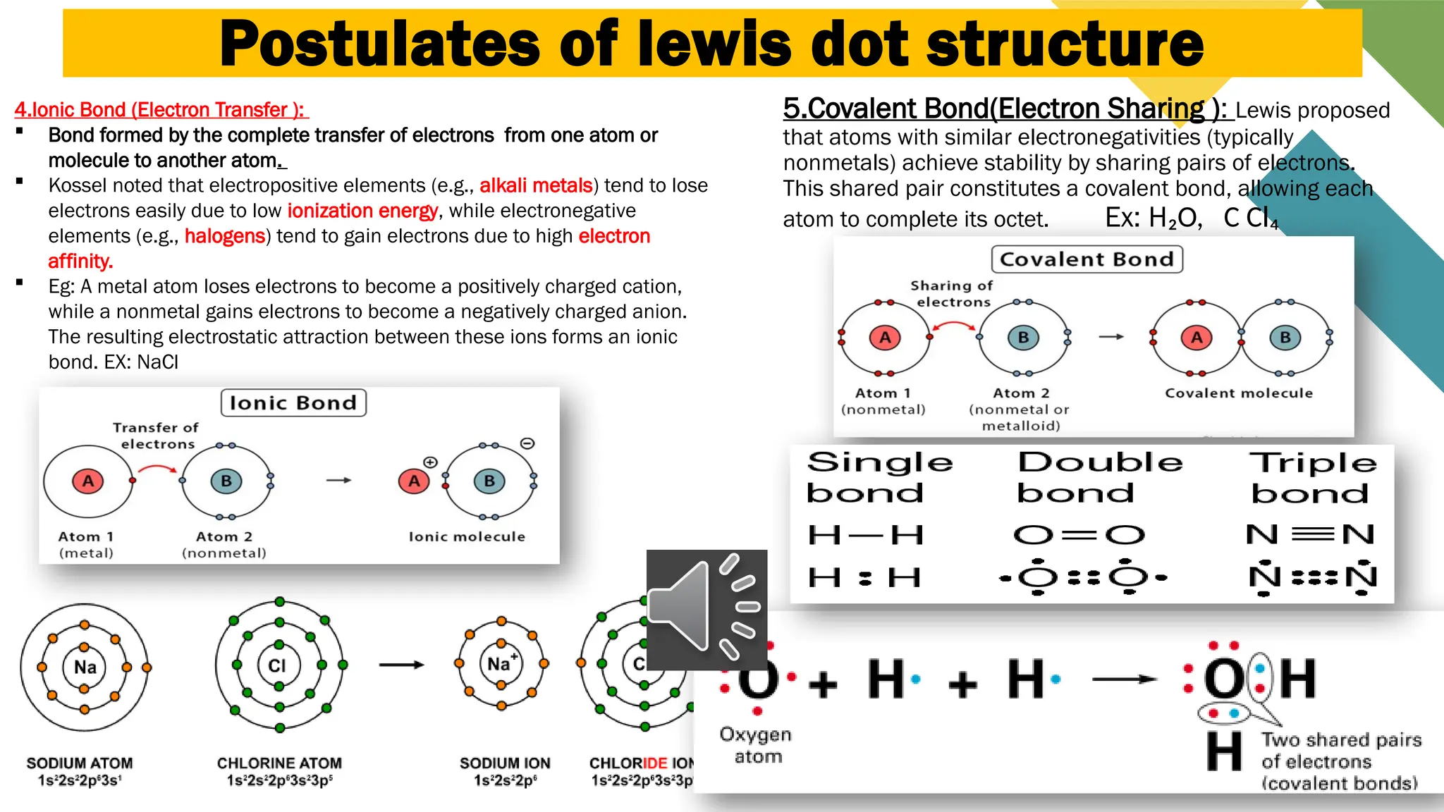 The #SECRET, to #Mastering, #Lewis, #Dot, Structures in 2025 | PPTX