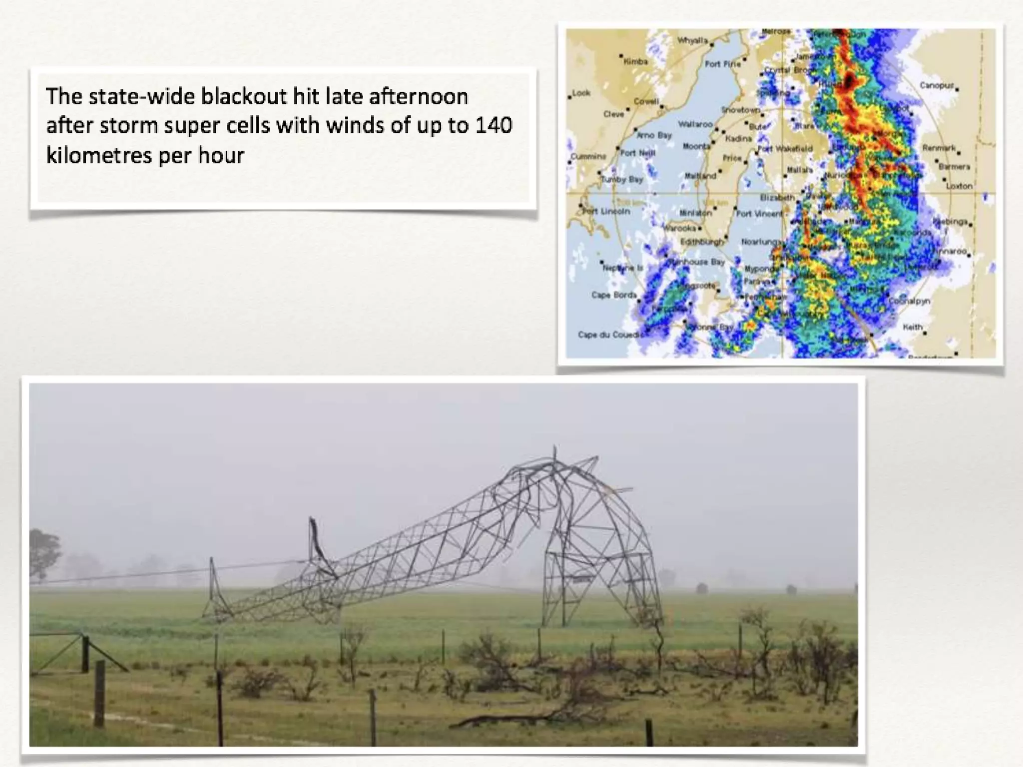 Why are Critical Infrastructure Failures such an Issue? | PPT