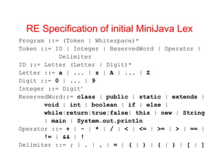 Lexical analysis, syntax analysis, semantic analysis. Ppt | PPT