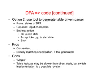 Lexical analysis, syntax analysis, semantic analysis. Ppt | PPT