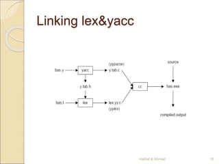 Lex and Yacc Tool M1.ppt
