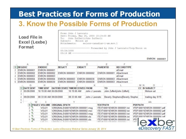Lexbe eDiscovery Webinar- 10 Best Practices: Forms of Production