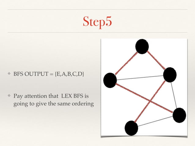 BFS & Interval Graph Introduction | PPT