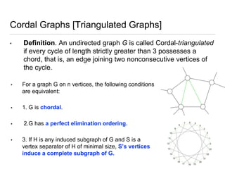 LEXBFS on Chordal Graphs | PPT