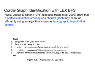 LEXBFS on Chordal Graphs | PPT