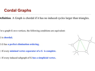 LEXBFS on Chordal Graphs with more Example | PPTX