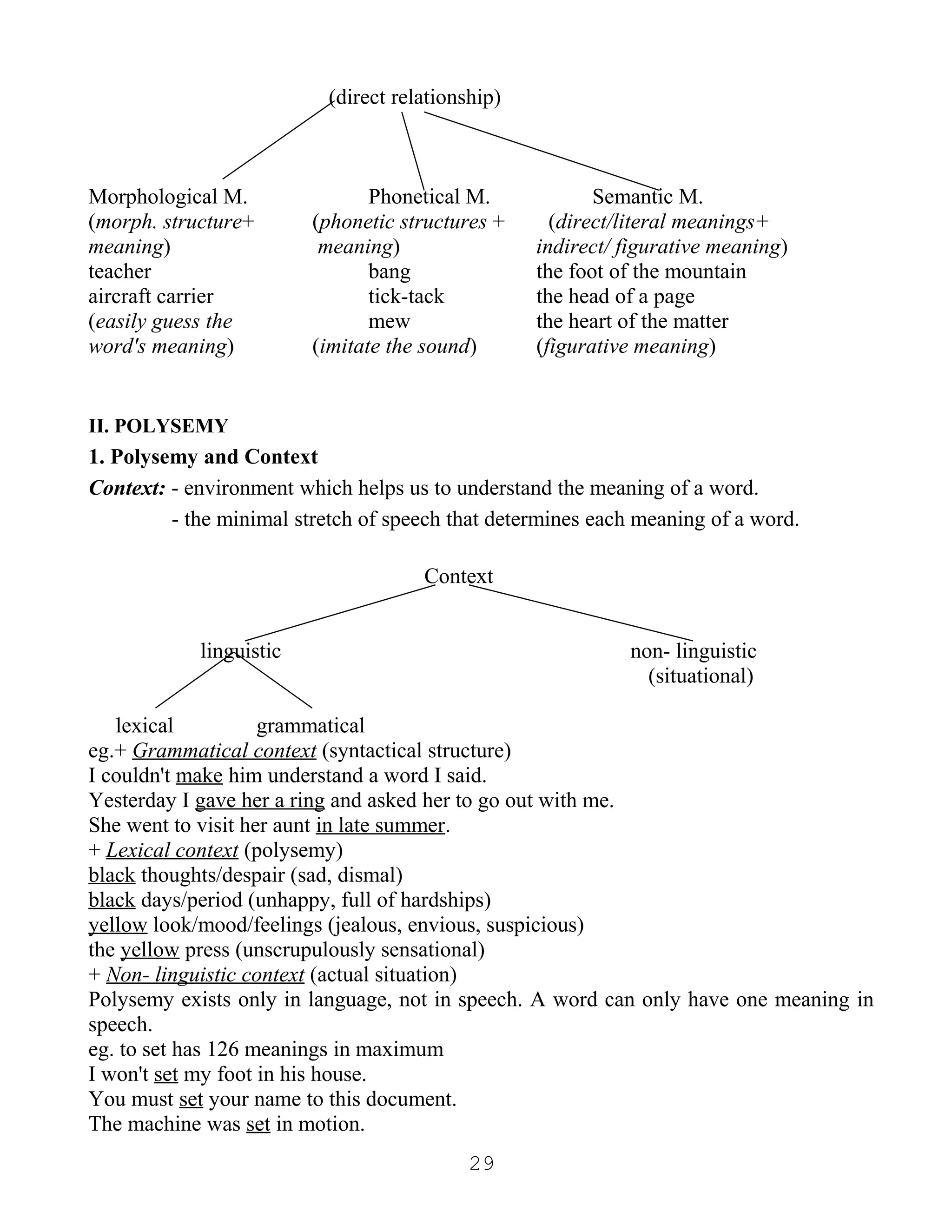 Lex bài tập | DOC