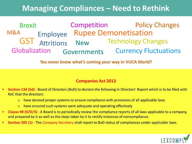 Lexcomply - Compliance Management System | PPTX