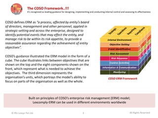 Enterprise Risk Management Solutions | PPT