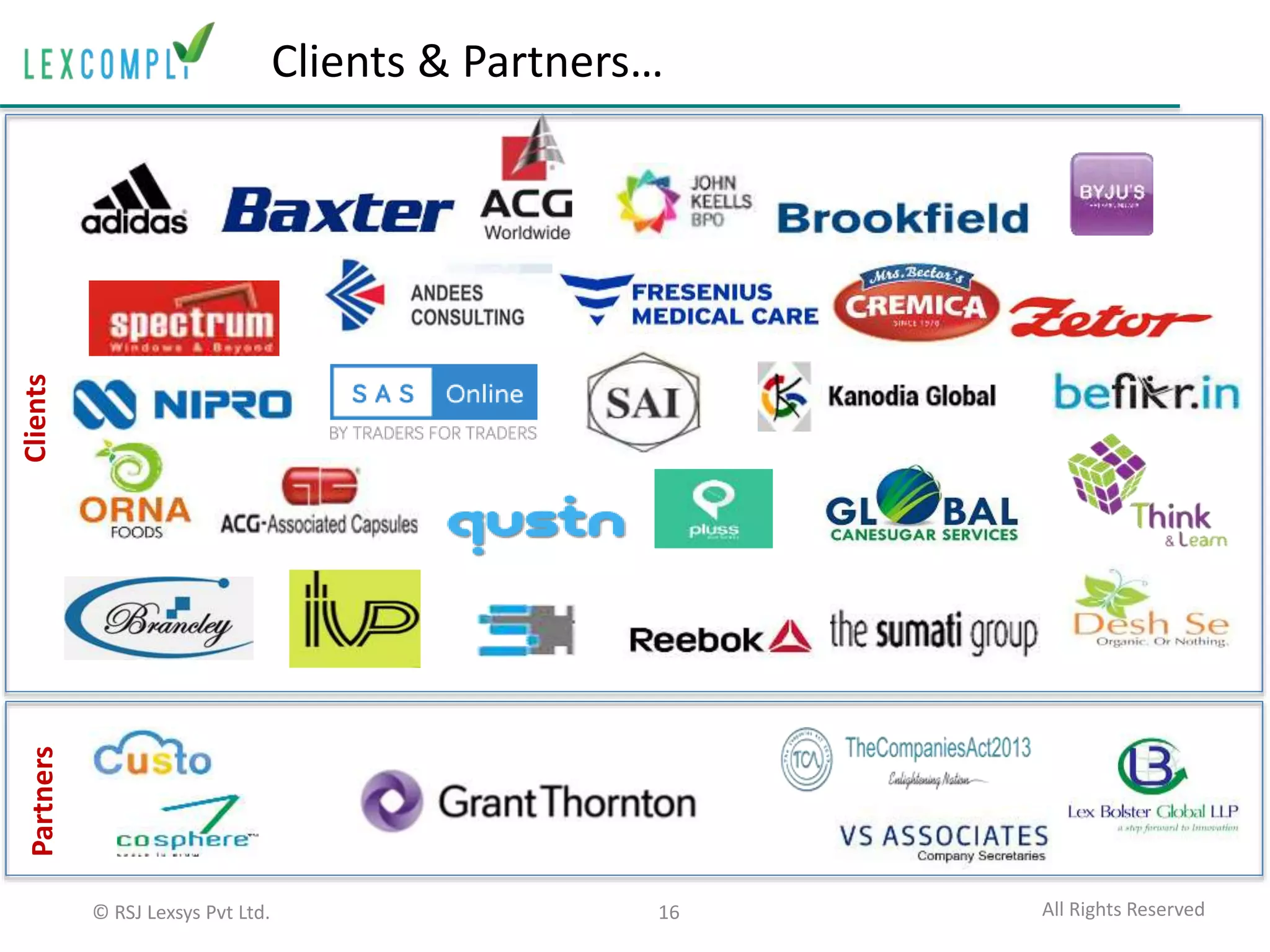 Enterprise Governance Risk and Compliance (GRC) Management Solution in ...