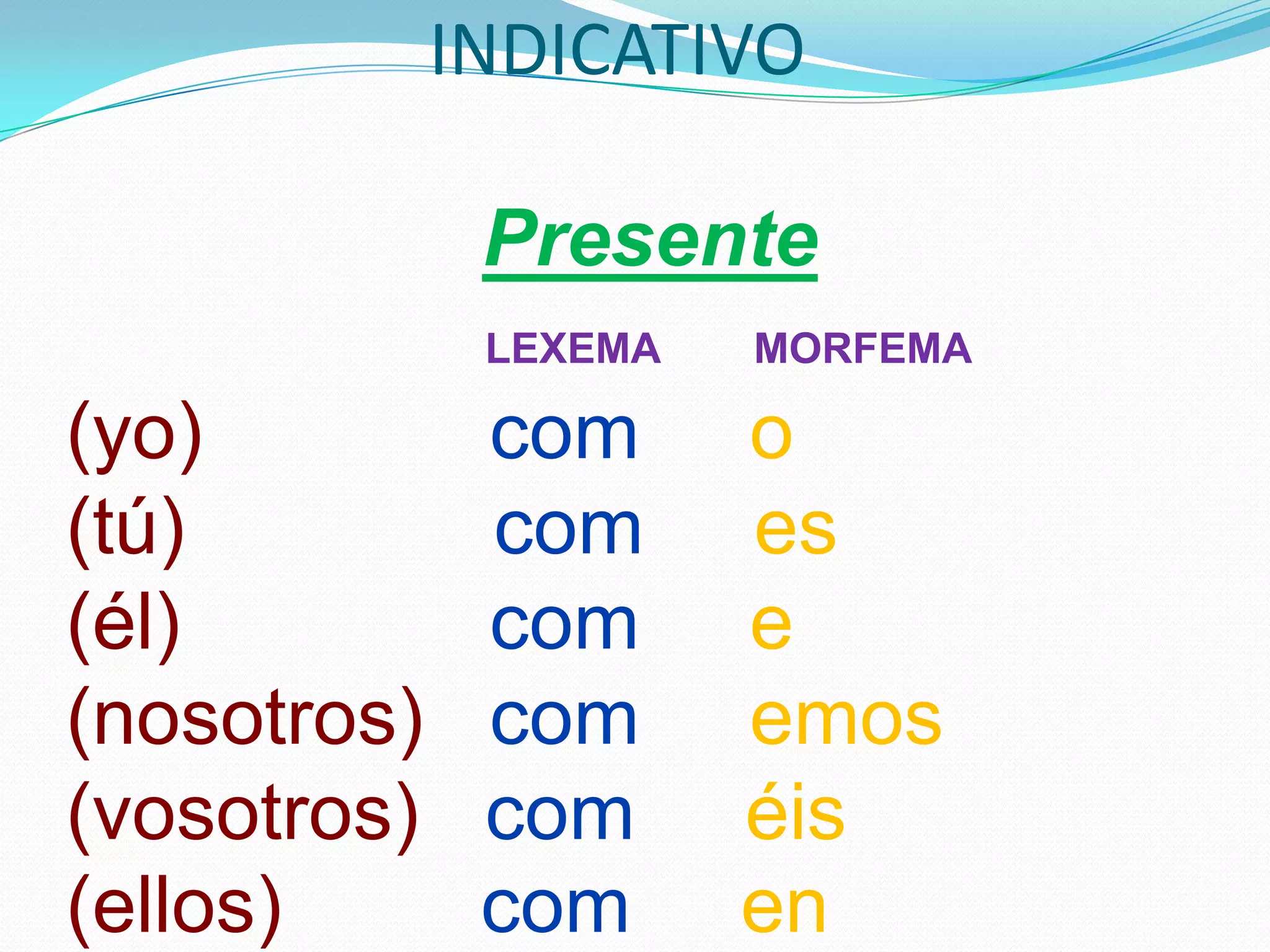 Lexema y morfema en la conjugación del verbo cantar por Jaime Romero | PPT