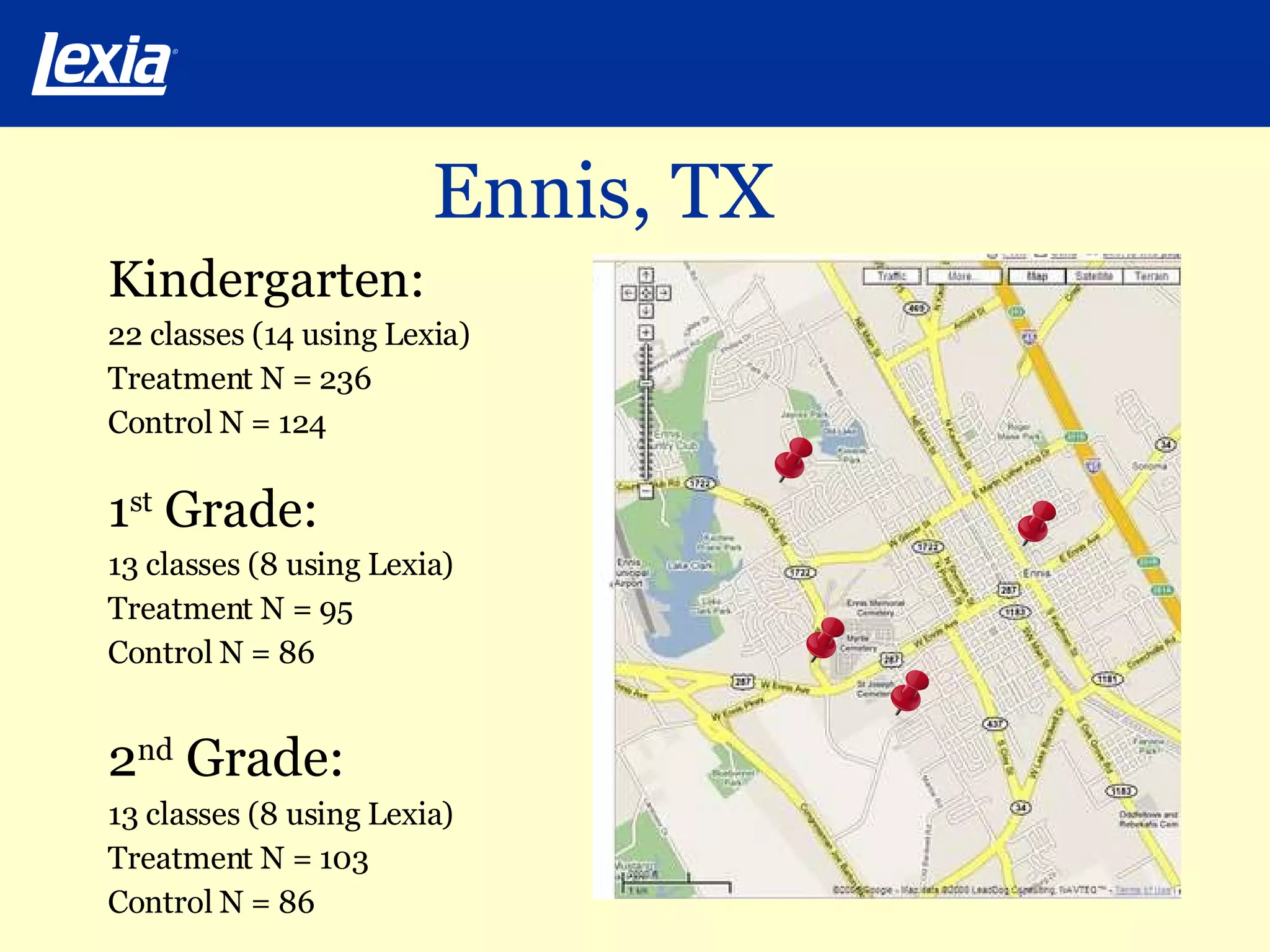 Lexia Preso TRI | PPT