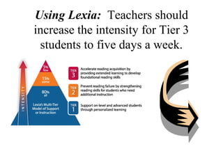 Lexia reading power point | PPT