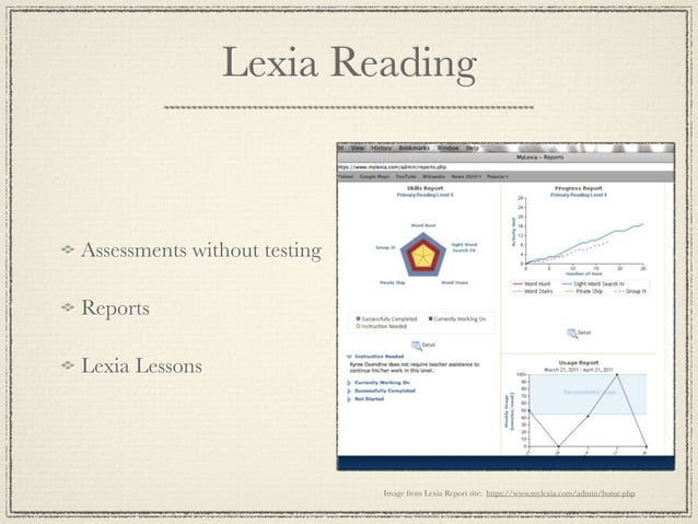 Lexia review | PPT