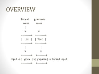 Lexical | PPT