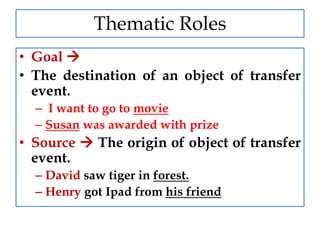 Lexical-Semantics-NLP.pptx bbbbbbbbbbbbbbb | PPTX