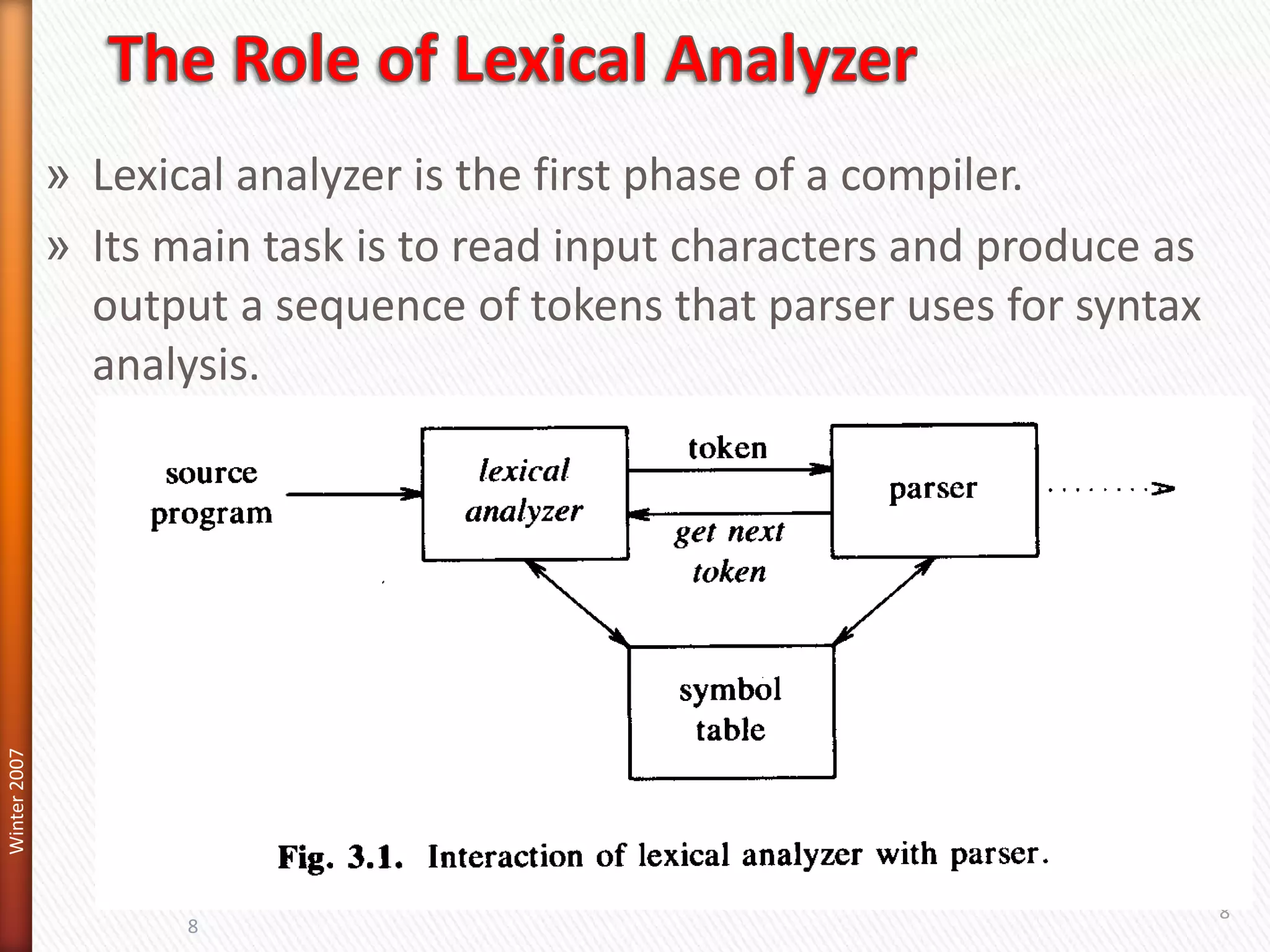 Lexical analysis - Compiler Design | PPTX