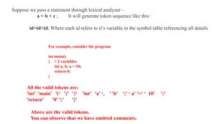 Lexical Analysis.pdf | Programming Languages | Computing