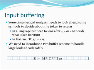 Compiler Design ug semLexical Analysis.ppt