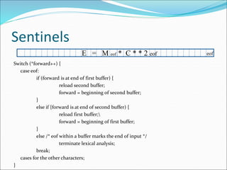 Compiler Design ug semLexical Analysis.ppt | Programming Languages | Computing