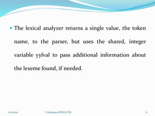 Lexical analyzer generator lex | PPTX