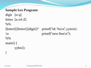 Lexical analyzer generator lex | PPTX