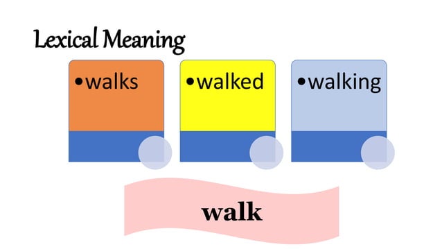 Lexical and Stylistic Meaning6554723949.pptx