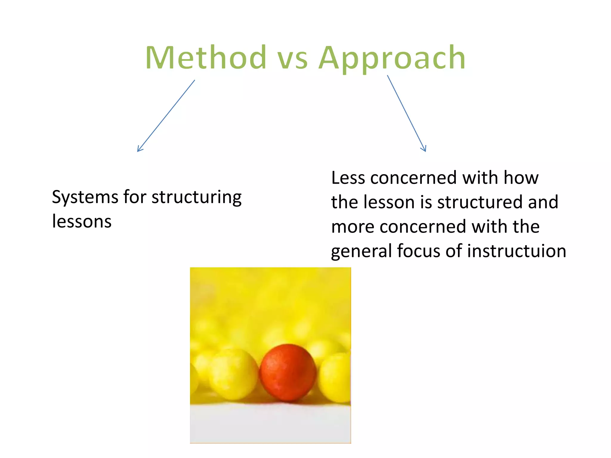 Lexical approach | PPT