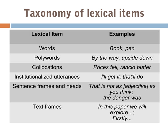Lexical approach | PPT