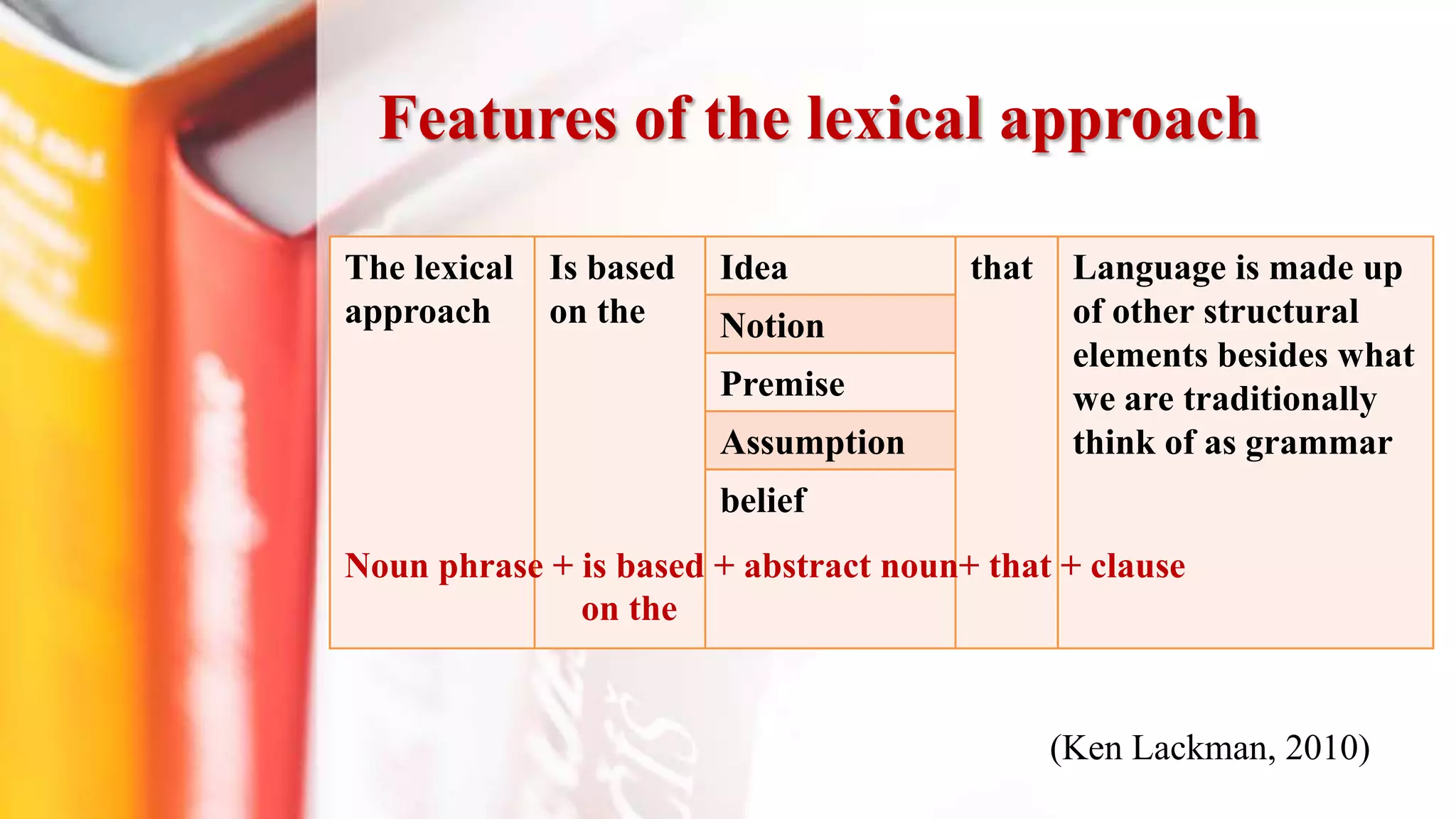 Lexical approach | PPTX