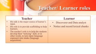 Lexical approach | PPTX