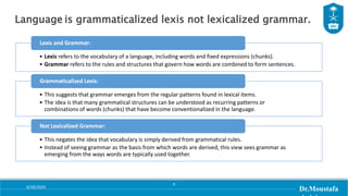 Lexical Approach Moustafa Shalaby 1.pptx