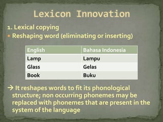 Lexical change | PPTX