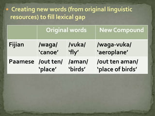 Lexical change | PPT