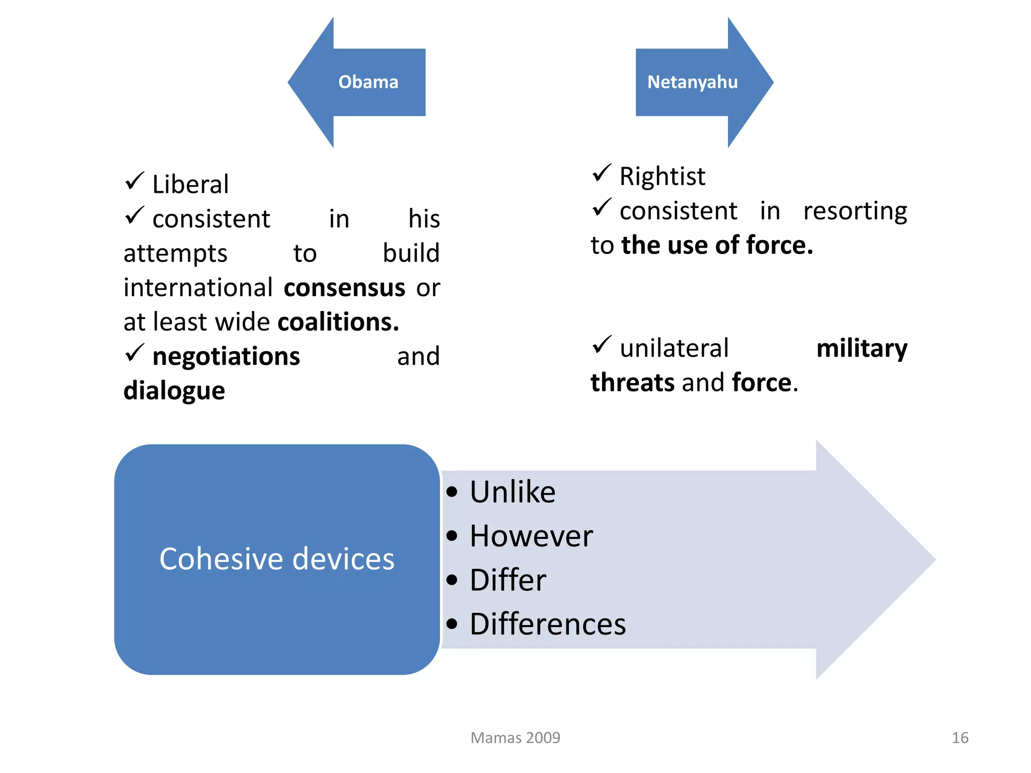 Lexical cohesion | PPTX