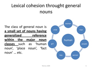Lexical cohesion | PPTX