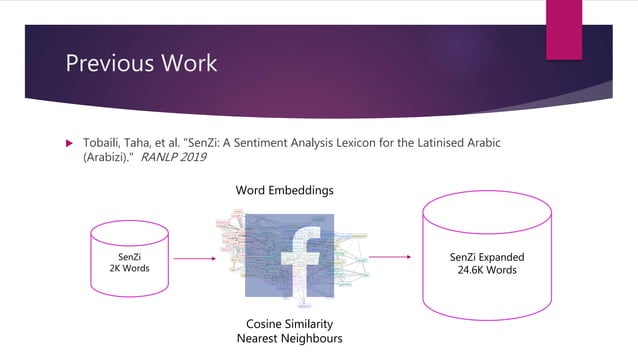 Lexical Induction of Morphological and Orthographic Forms for Low Resourced Languages | PPT