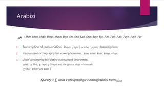 Lexical Induction of Morphological and Orthographic Forms for Low Resourced Languages | PPT