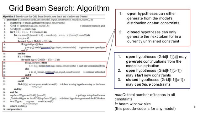 Lexically Constrained Decoding For Sequence Generation Using Grid Bea 8108