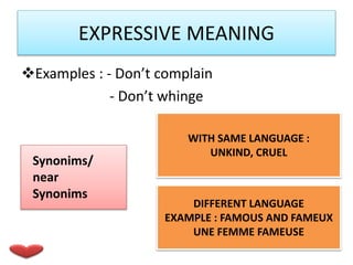 Examples Of Lexical Meaning